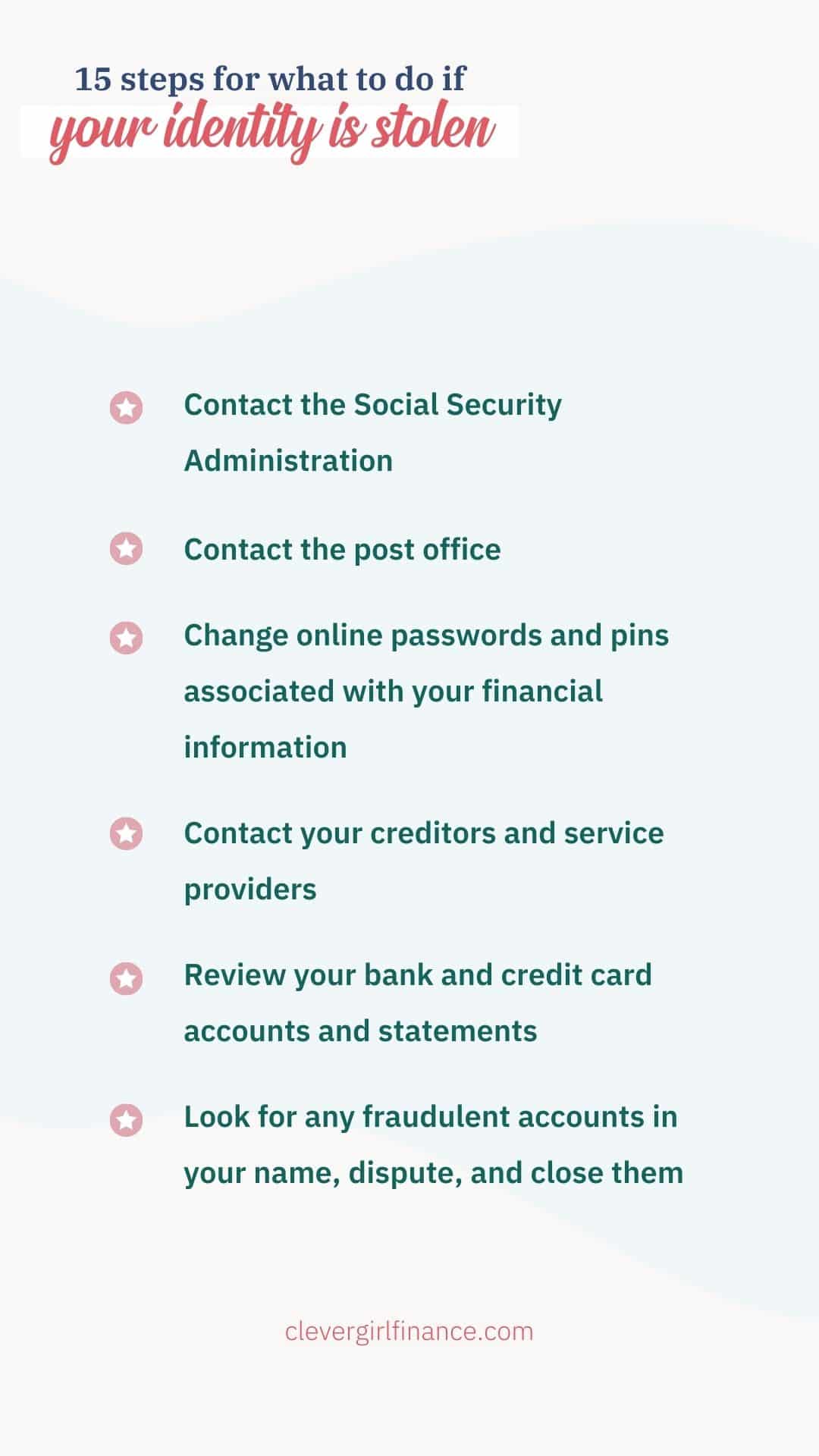 What To Do If Your Identity Is Stolen: 15 Key Steps – financemadeeasy.org